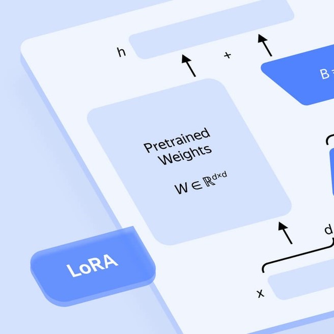 Вебинар: Дообучение LLM с LoRA в Yandex Cloud, 11 марта 2025